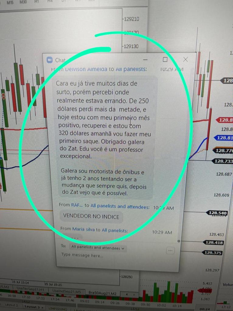 De Zero a Trader – Entre agora – EducaInveste
