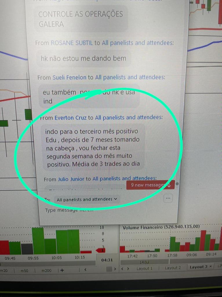 De Zero a Trader – Entre agora – EducaInveste